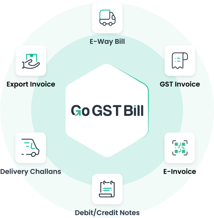 About Us - 100% Free GST Billing Software For Every Businesses