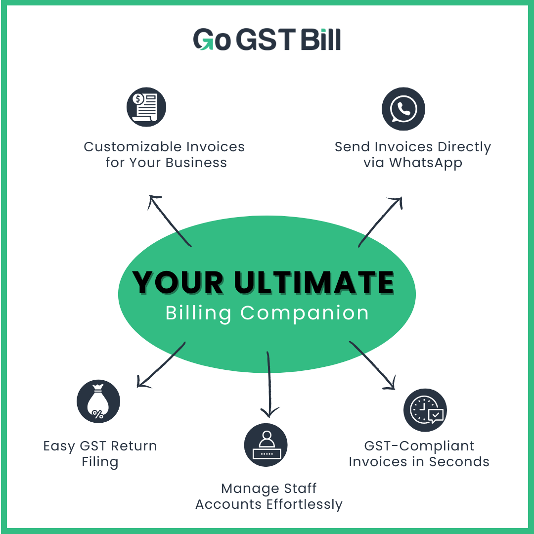 GST-Compliant Invoices in Seconds (1) - 100% Free GST Billing Software ...